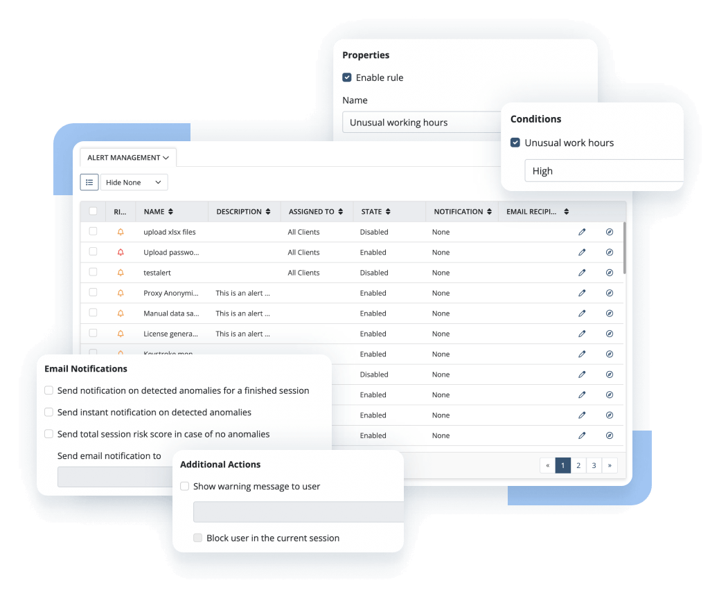 Insider Threat Management Software: Detection, Prevention & Monitoring ...