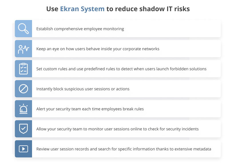 Shadow IT: What Are the Security Risks & How to Mitigate Them | Syteca