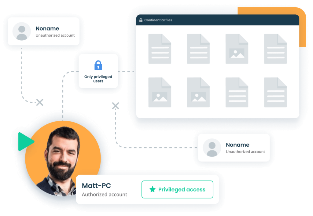 Privileged User Management & Monitoring Solution | Syteca